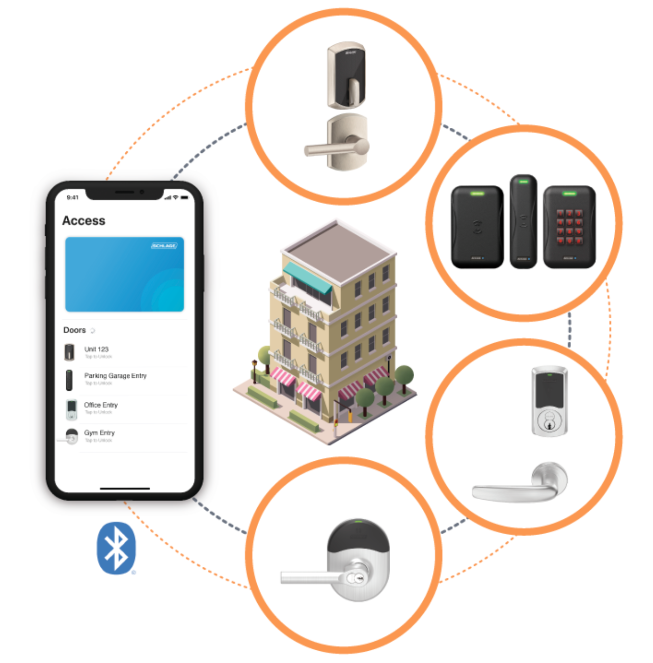 Multi-family - DLS - Daves Lock Service